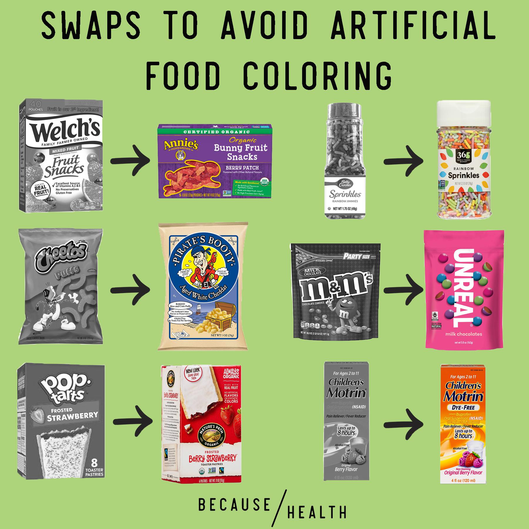 Swaps To Avoid Artificial Food Coloring Center For Environmental Health Swaps To Avoid Artificial Food Coloring Center For Environmental Health
