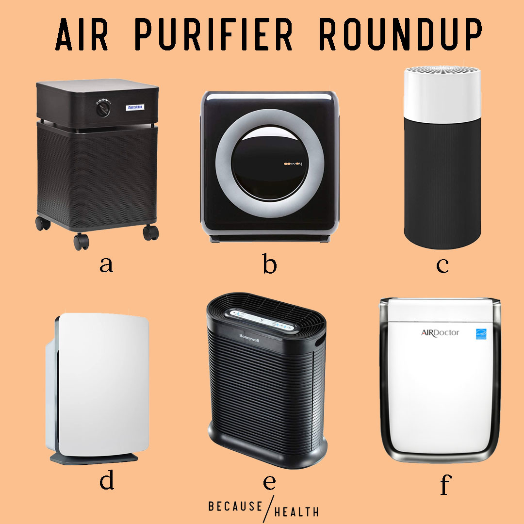 Air Purifier Roundup - Center for Environmental Health